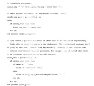 What Is VHDL? An Intro to VHDL - BLT